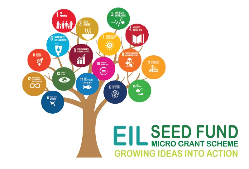 EIL Seed Fund - EIL Intercultural Learning