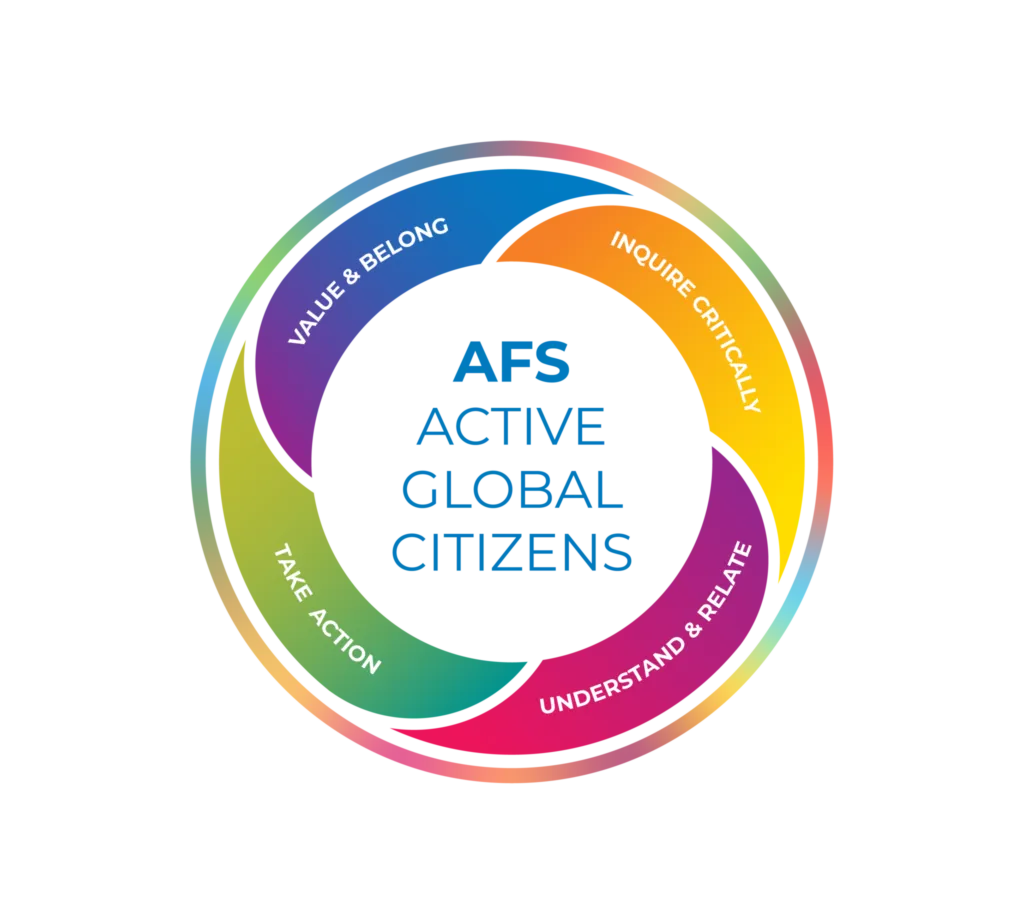 AFS Intercultural Programs