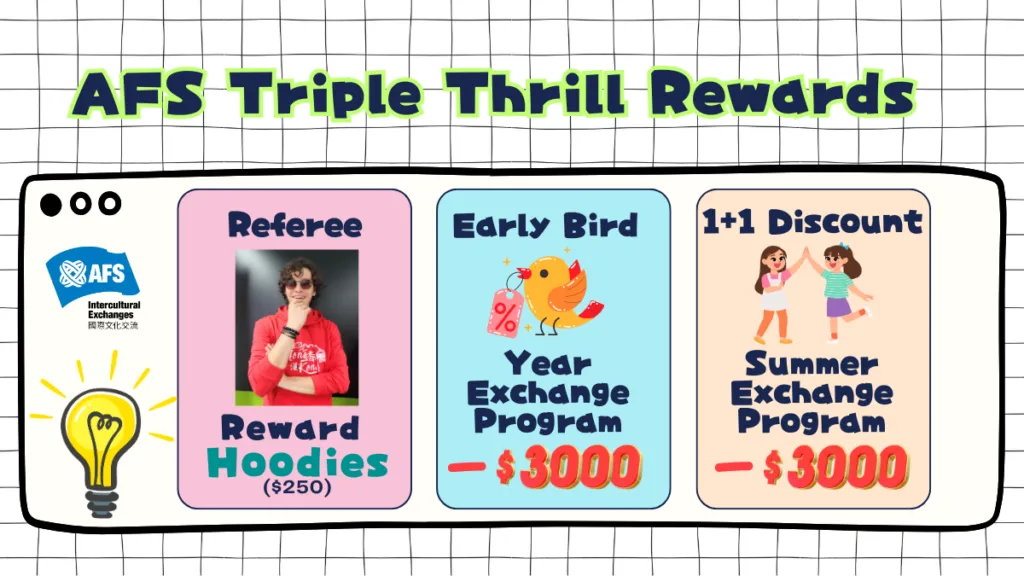 Year Exchange Program - AFS Hong Kong